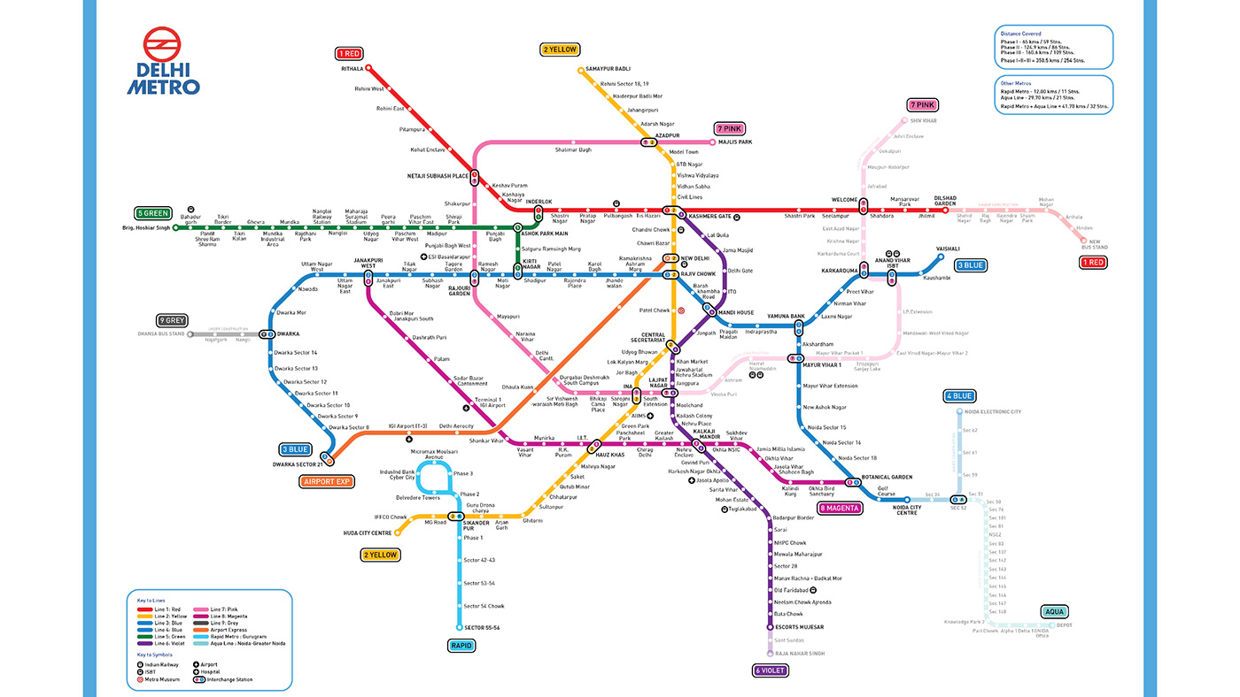 India train rail maps