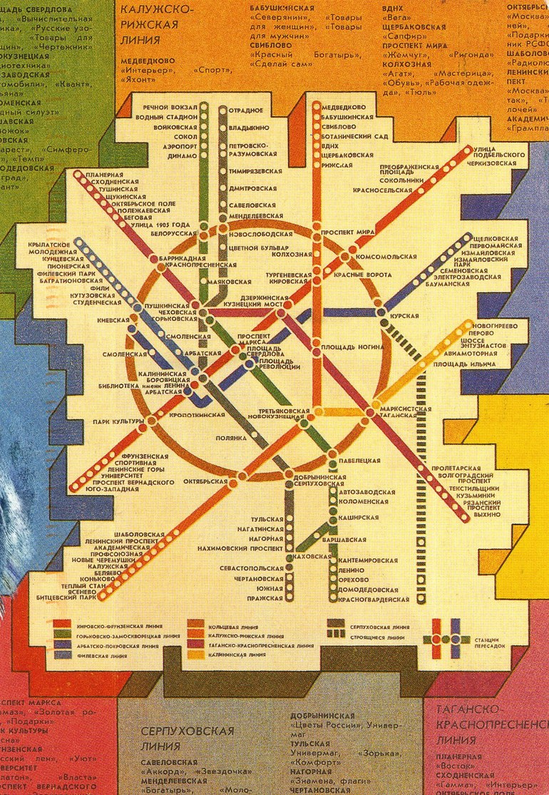 Russia Moscow rail train maps