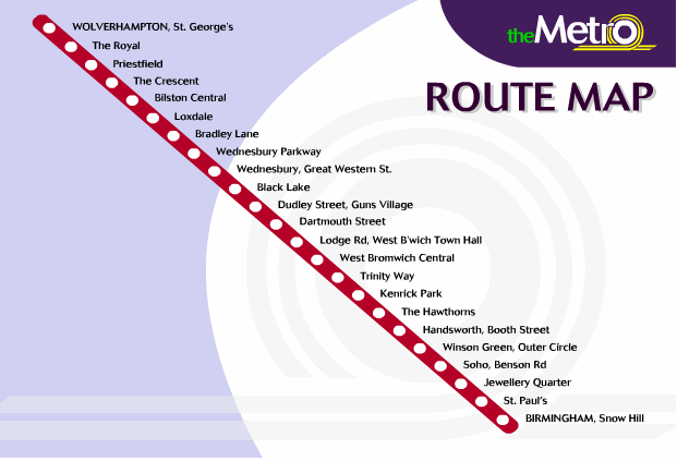 West Midlands Metro