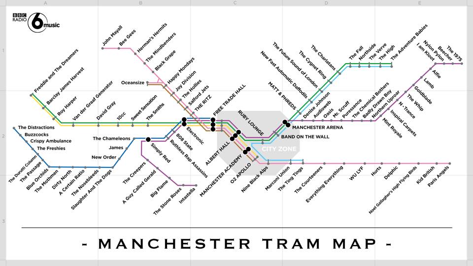 Manchester Metrolink tram map