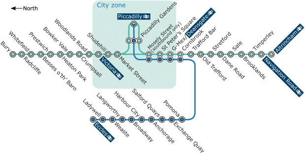 Manchester Metrolink tram map
