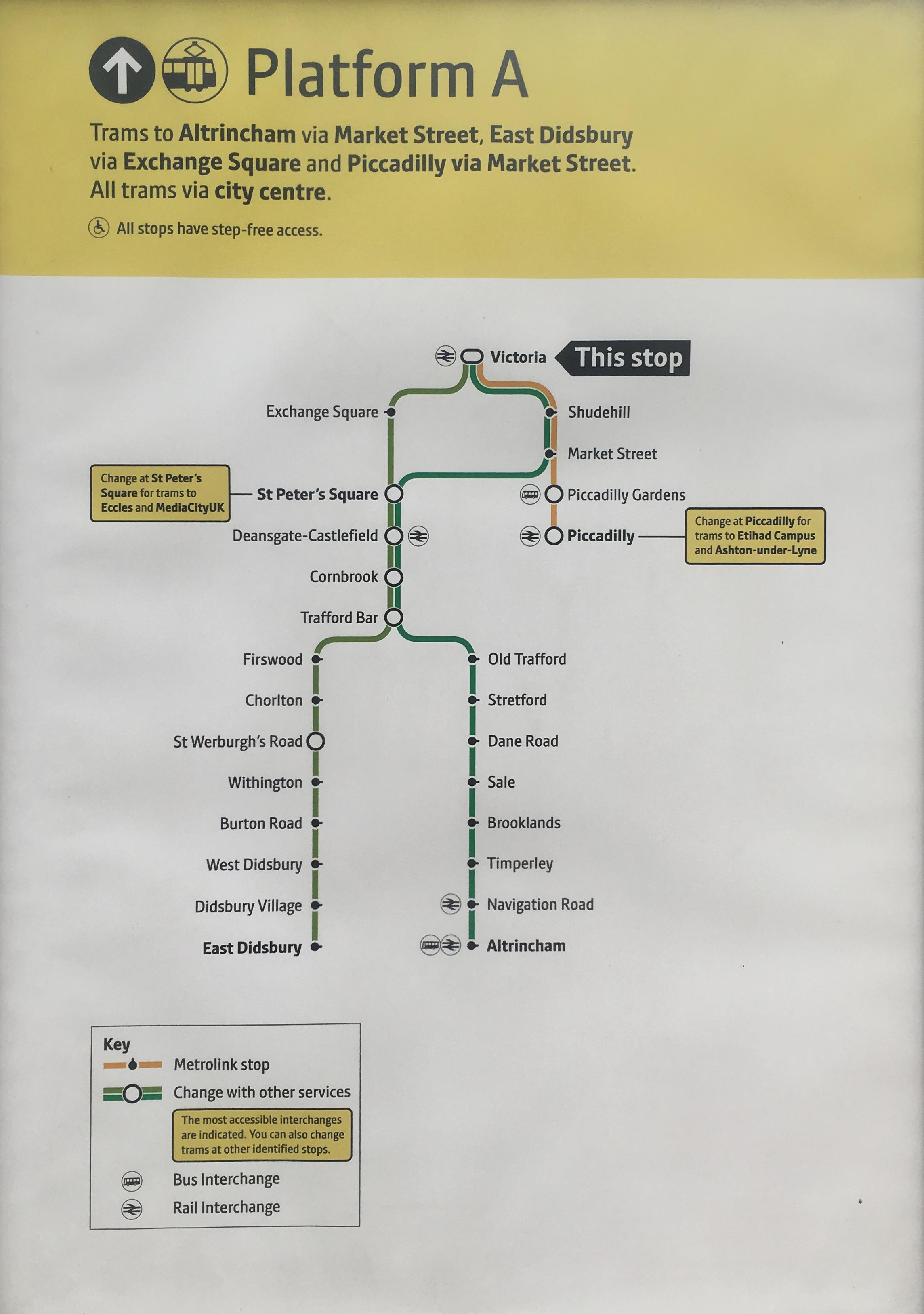 Manchester Metrolink tram map