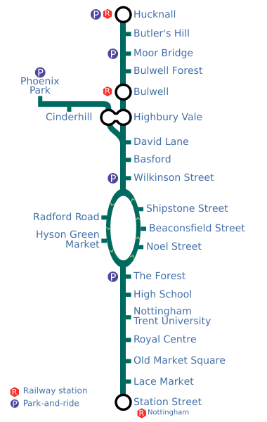 Nottingham Express Transit (NET)