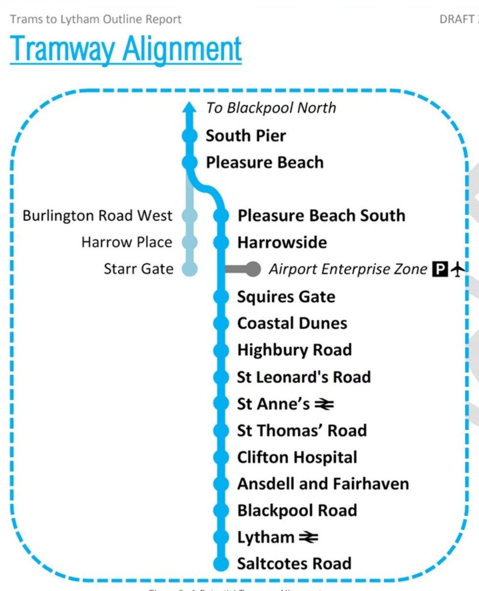 Metro systems, tram systems, light rail systems