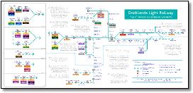 Docklands Light Railway