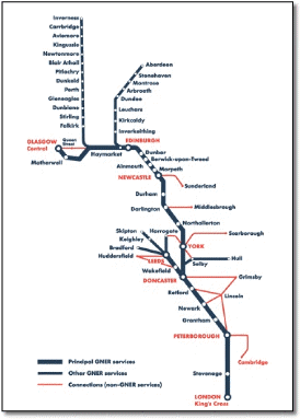 East Coast LNER Virgin GNER & NXEC train / rail maps