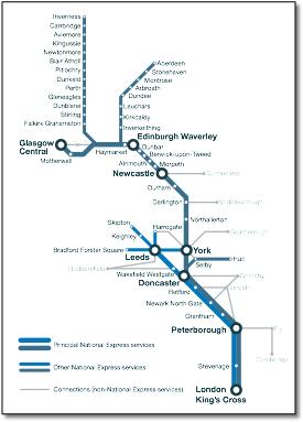East Coast LNER Virgin GNER & NXEC train / rail maps